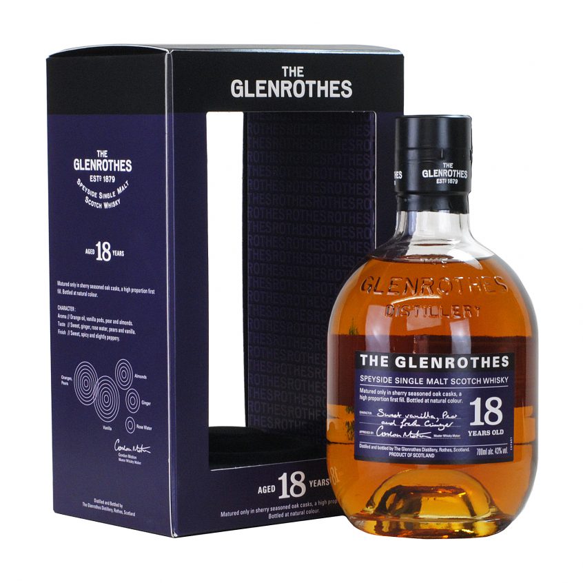 What To Drink This Burns Night | Nickolls & Perks blog